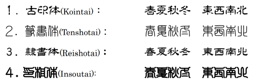 Kanji Fonts – Some basics you need to know for using Kanji | Kanji Tools